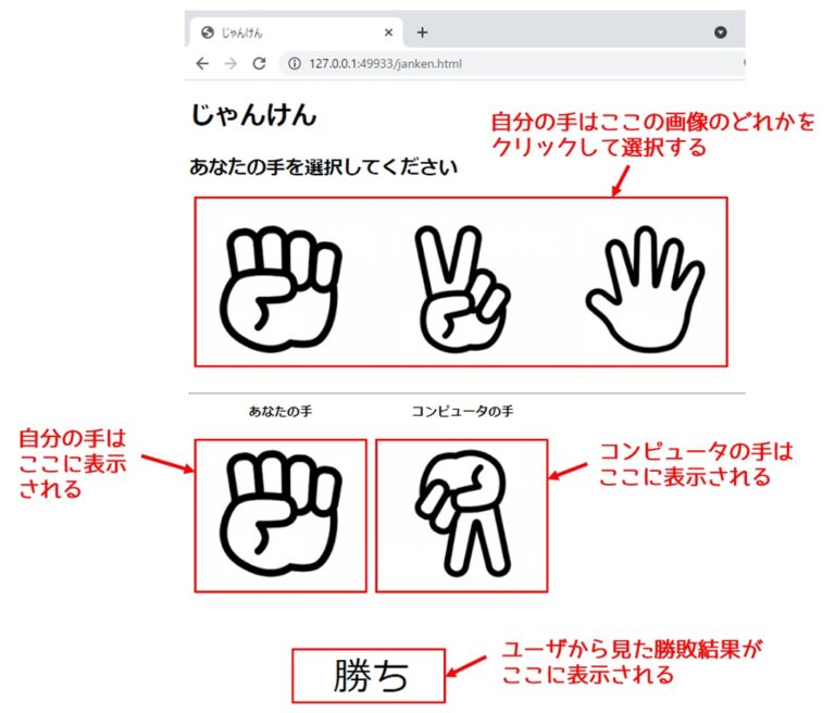 【JavaScript】画像を利用した『じゃんけん』を作ろう!! | ICTエンジニアのための教習所